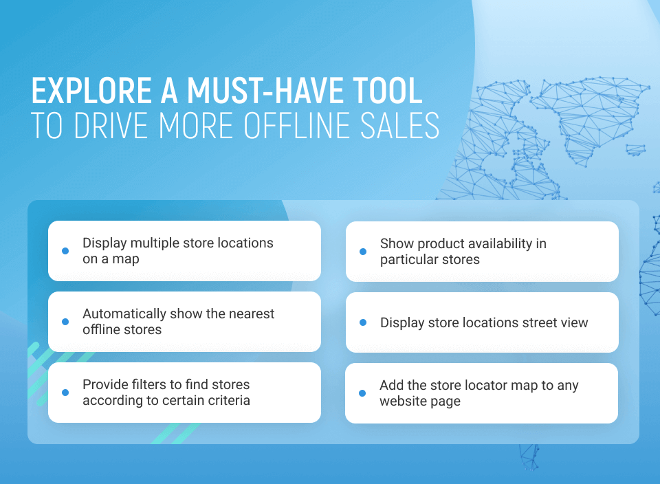 Magento Store Locator Extension Store Finder Module By Amasty