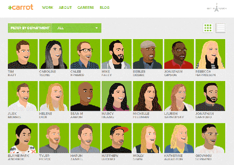 Our Team Page Examples