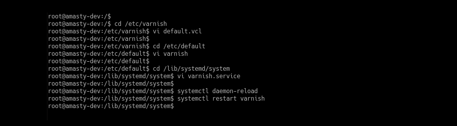 Varnish in Magento 2 [Basic Settings & Practical Use]