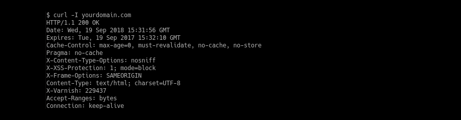Varnish in Magento 2 [Basic Settings & Practical Use]