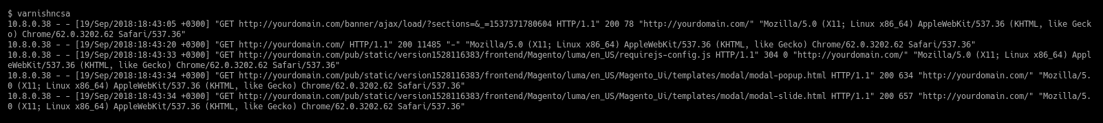 Varnish in Magento 2 [Basic Settings & Practical Use]