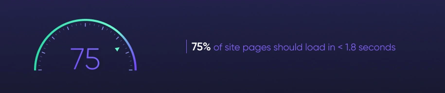 Introducing a New Google Page Speed Optimizer Powered by SpeedSize™