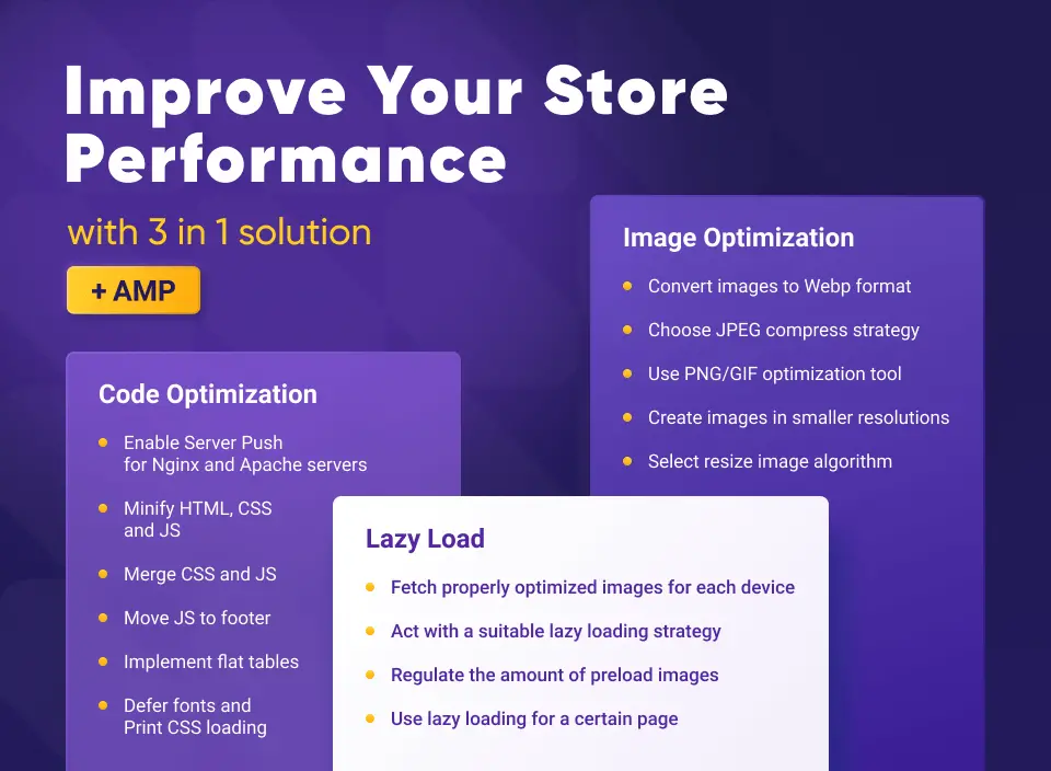 Magento 2 Page Speed Optimization Extension | Magento Performance Optimization Google Plugin ...