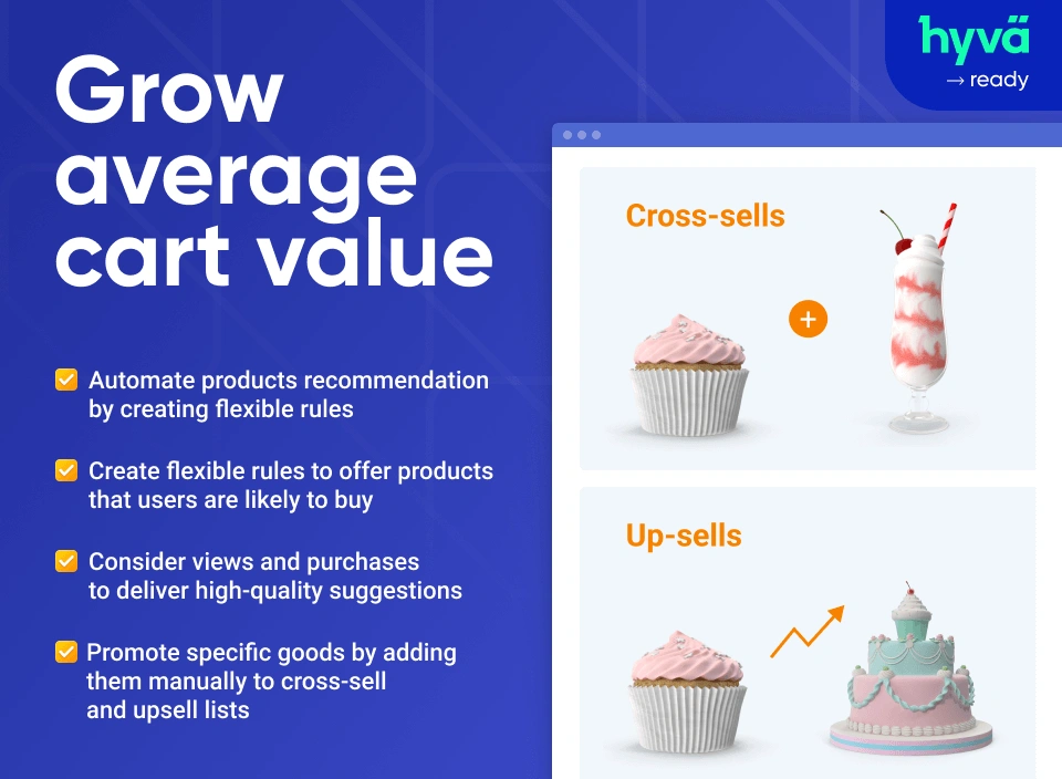 Magento 2 Cross Sell Extension | Magento 2 Cross Sell Upsell Products ...