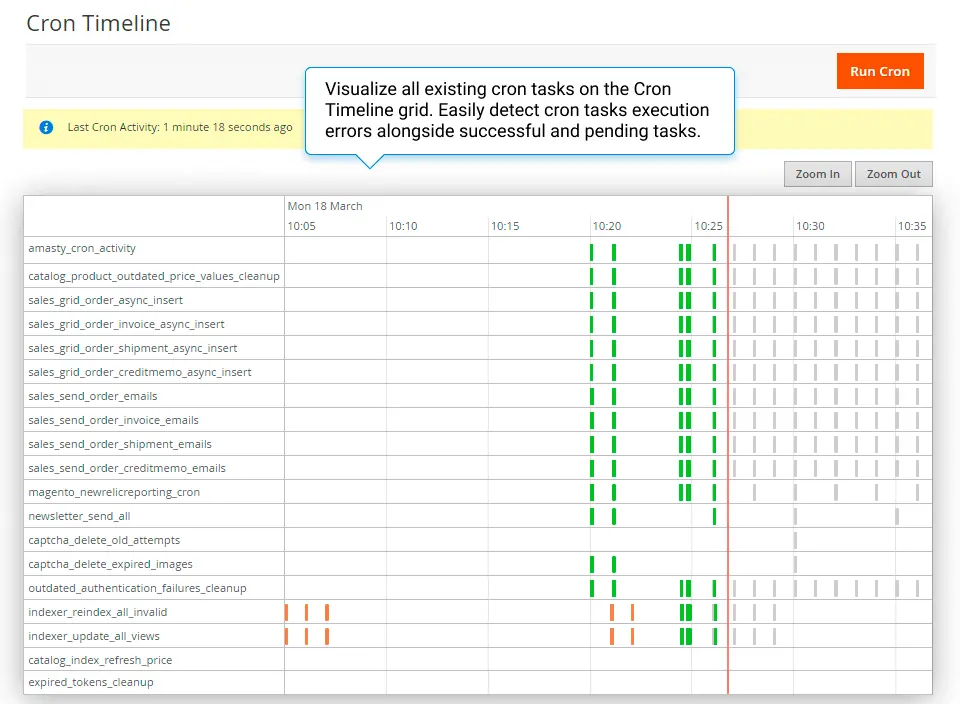 Magento 2 Cron Scheduler Extension | Magento 2 Cron Job Module | Magento Product Scheduler | AOE ...