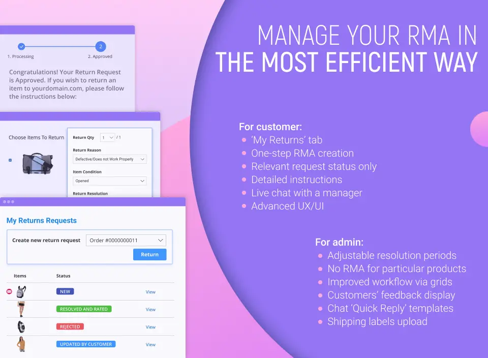 Reports add-on for RMA Magento 2: data analysis