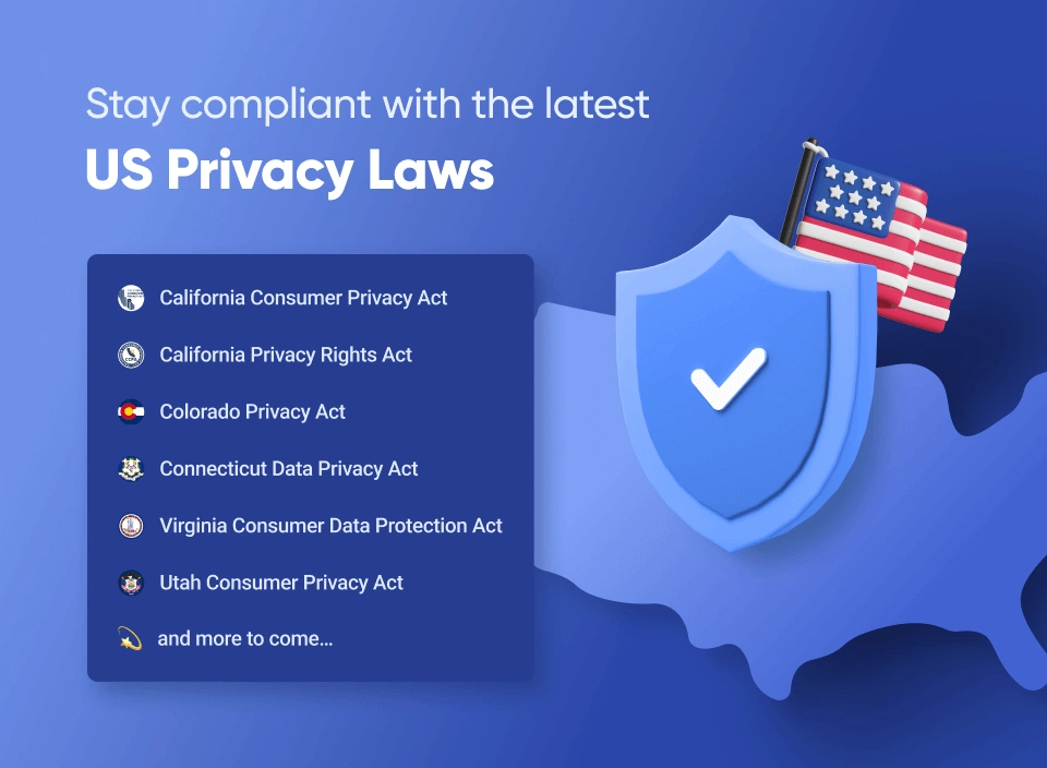 Magento 2 US Privacy Laws | Us State Laws | CPA | UCPA | VCDPA | CTDPA ...