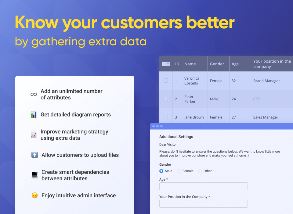 Magento Customer Attributes Extension Add Customer Attribute In