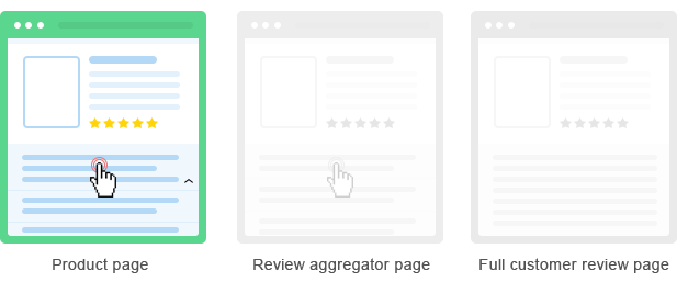 Magento Product Reviews Extension - Add Star Rating