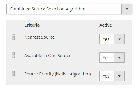 Magento 2 Inventory Management | Magento 2 Multi Stock Warehouse Extension | WMS | Advanced ...