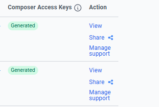 Updates to Support Subscriptions 101