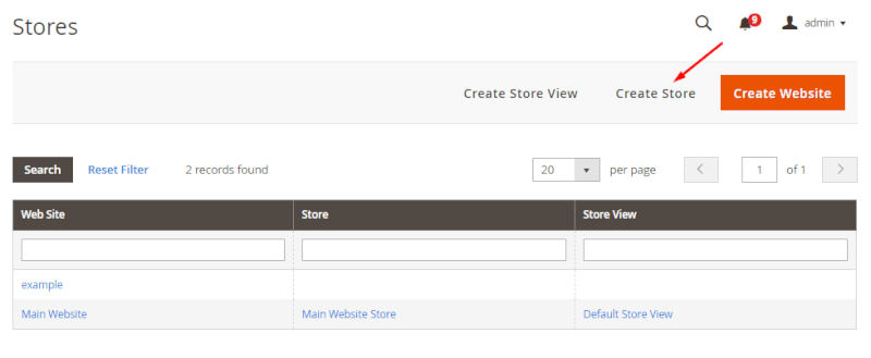 Magento 2 Language Switcher Flags | Multi Language Store Setup